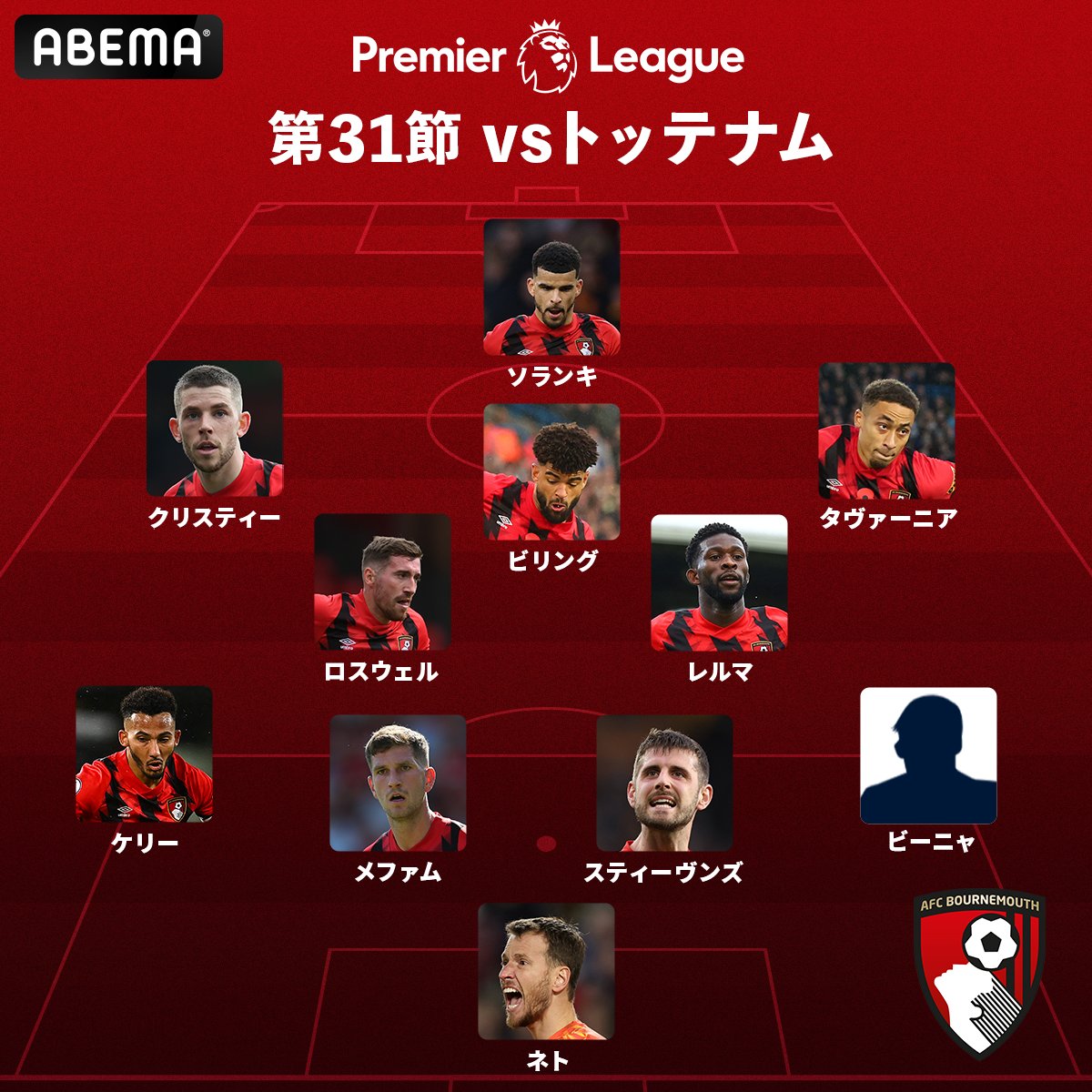 アベマサッカー on Twitter: "🟣 #プレミアリーグ 第31節 #トッテナム VS #ボーンマス ABEMAで生中継 https://abe.ma/3TvMkNL 【ボーンマスの ...
