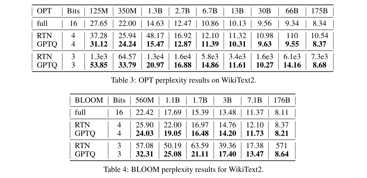 reading the GPTQ paper, about post-training quantization for GPTs https ...