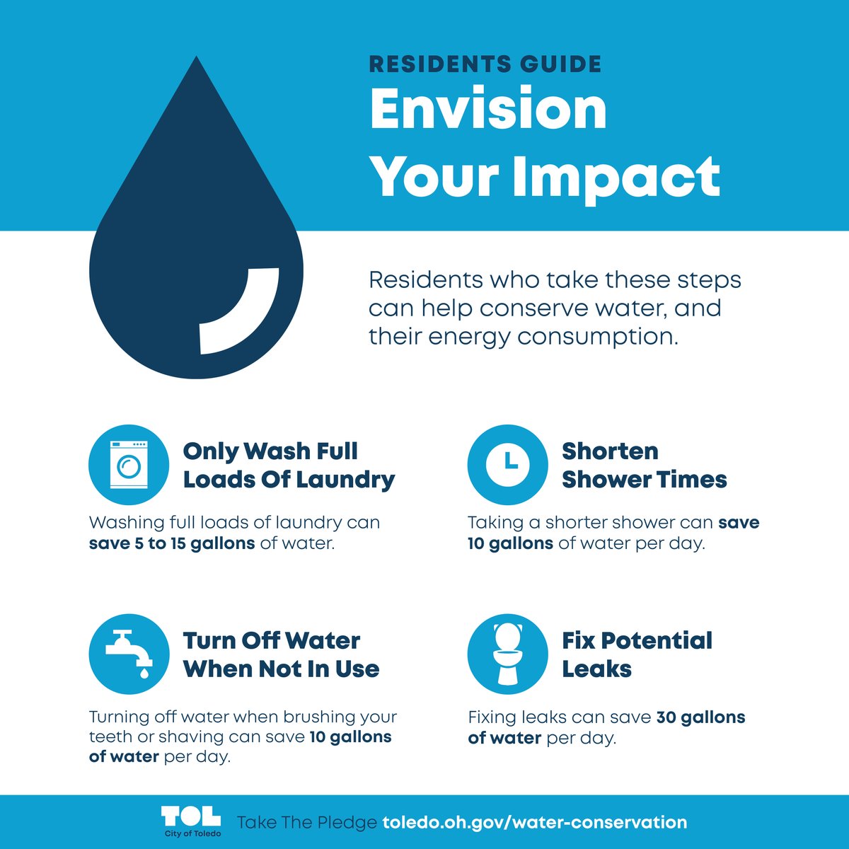 City of Toledo on Twitter: "April is Water Conservation Month. We are challenging Toledo ...