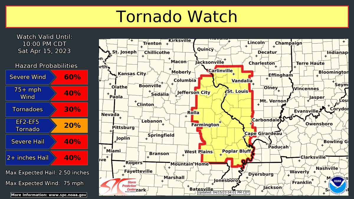 Nws Storm Prediction Center On Twitter A Tornado Watch Has Been