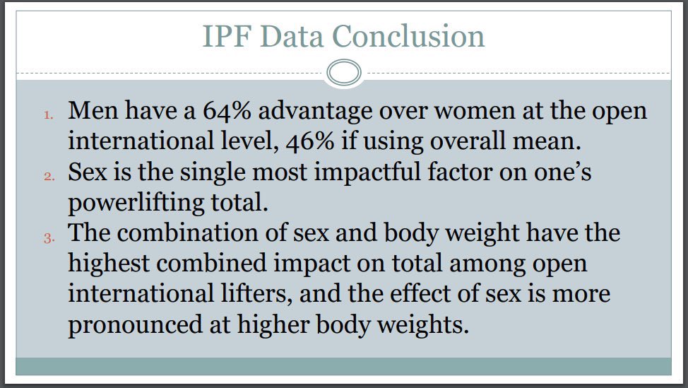 On Twitter Usa Powerlifting Is Completely Justified