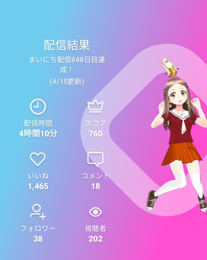 みんなの「きくま」 口コミ・評判｜食べたいランチ・夜ごはんがきっと見つかる、ナウティスイーツ