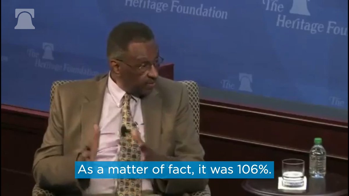 Heritage Foundation on Twitter: "Minimum wage laws don't accomplish what its proponents want you ...