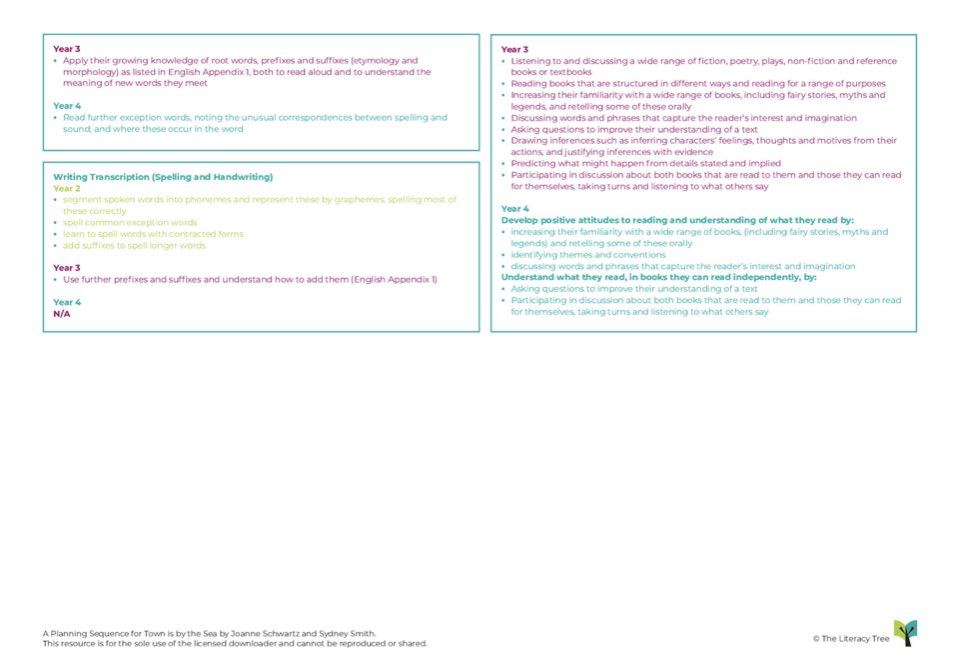 Literacy Tree on Twitter: "🤗Looking for a book-based resource designed ...