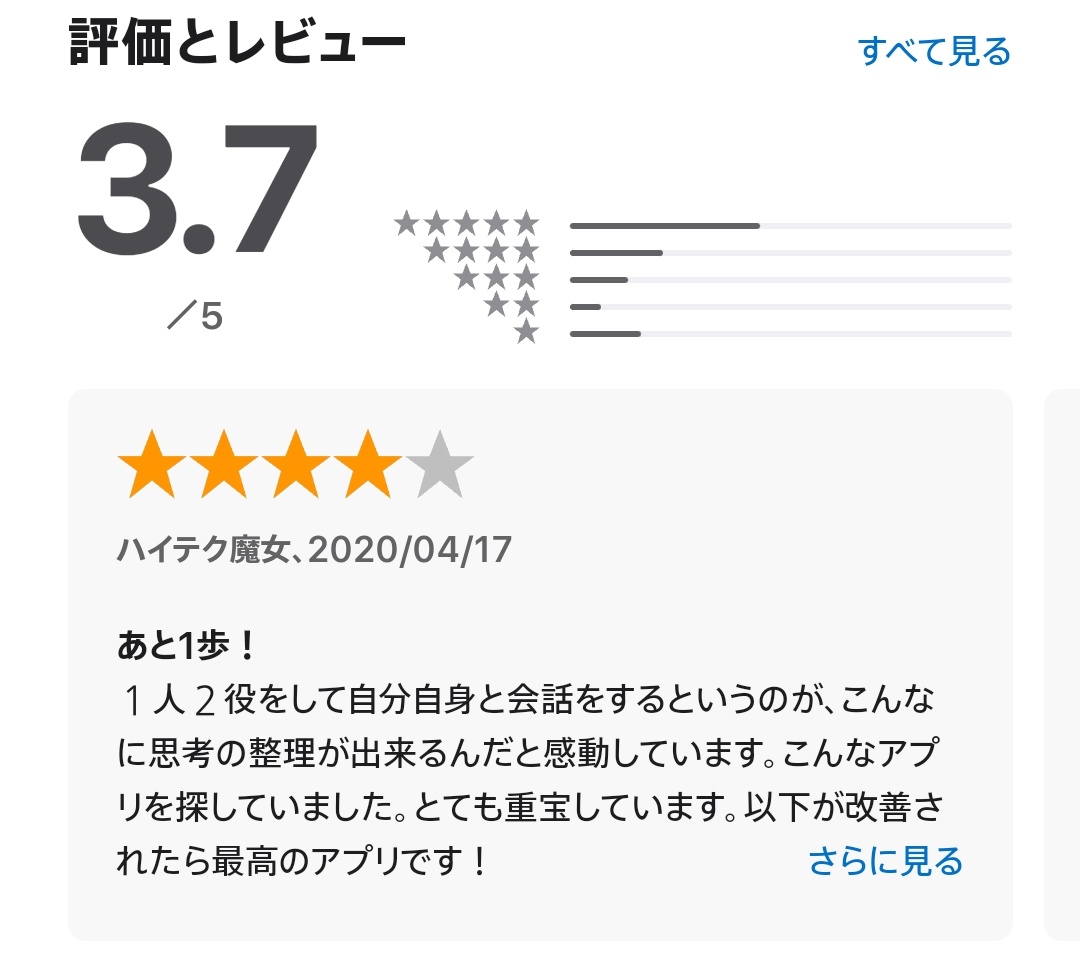 めがねちゃんぬ On Twitter トレンドの自分会議っていうのを見てちょっと気になって調べてみたらこんなのがあった😇