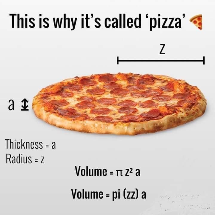 Pizza Math