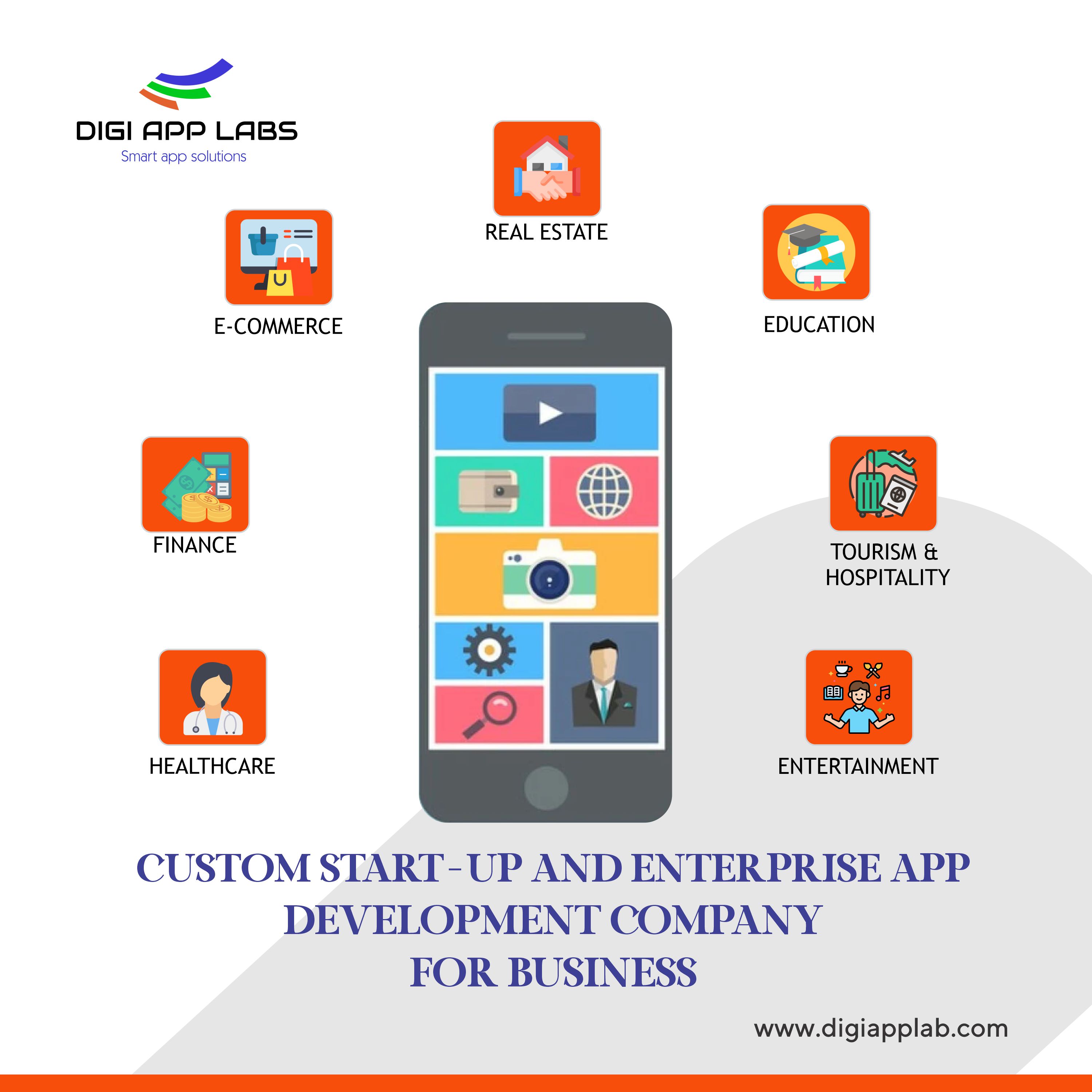 DIGI APP LABS (@DIGIAPPLABS) / Twitter