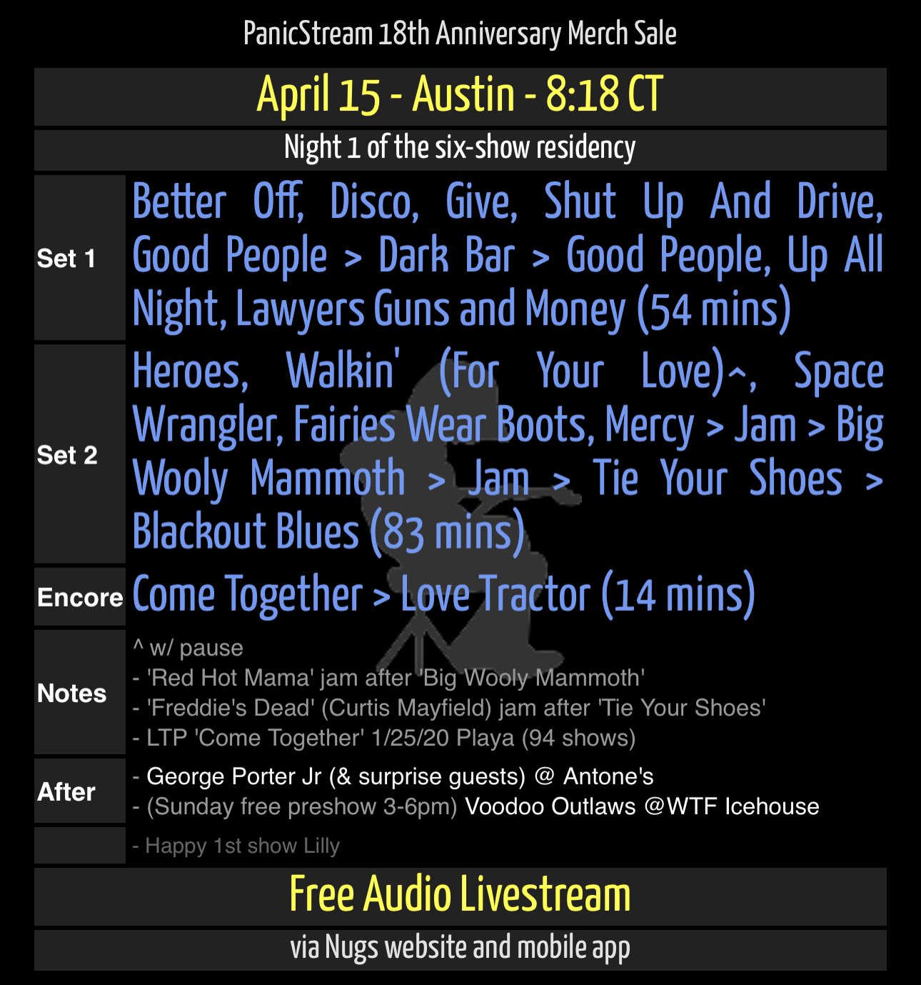 PanicStream 🇺🇦 on Twitter: "Setlist: @WidespreadPanic Night 1 at @acllive is a wrap. George ...