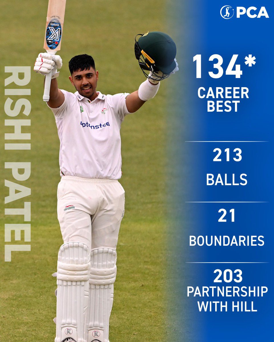 PCA on Twitter: "💯 Top work from Rishi Patel on a new First-Class high score! 🙌 Well batted ...