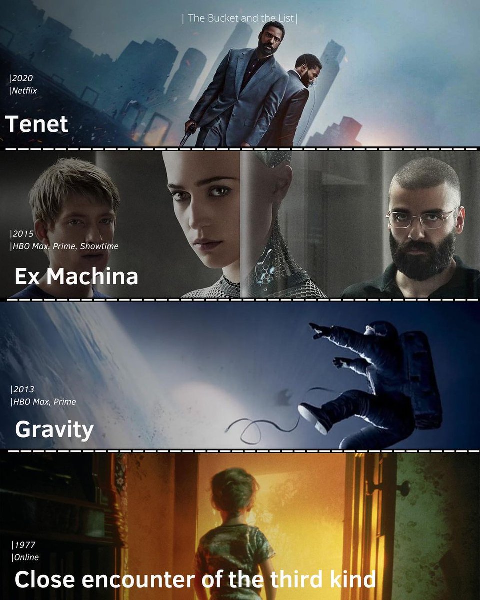 36 Movies That Will Blow Your Brains Out: https://t.co/89vYP6pa8g - The ...