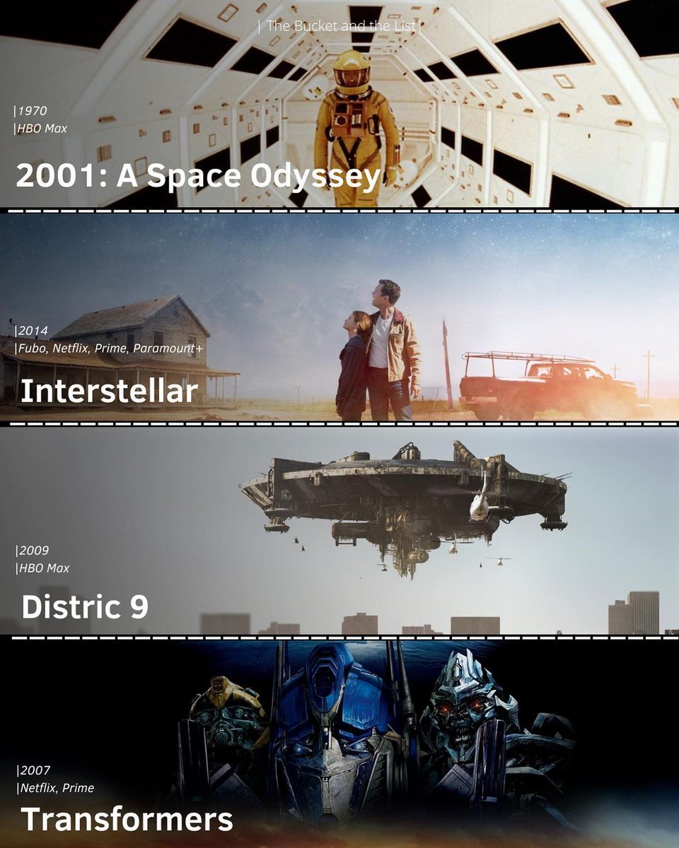 36 Movies That Will Blow Your Brains Out: https://t.co/89vYP6pa8g - The ...