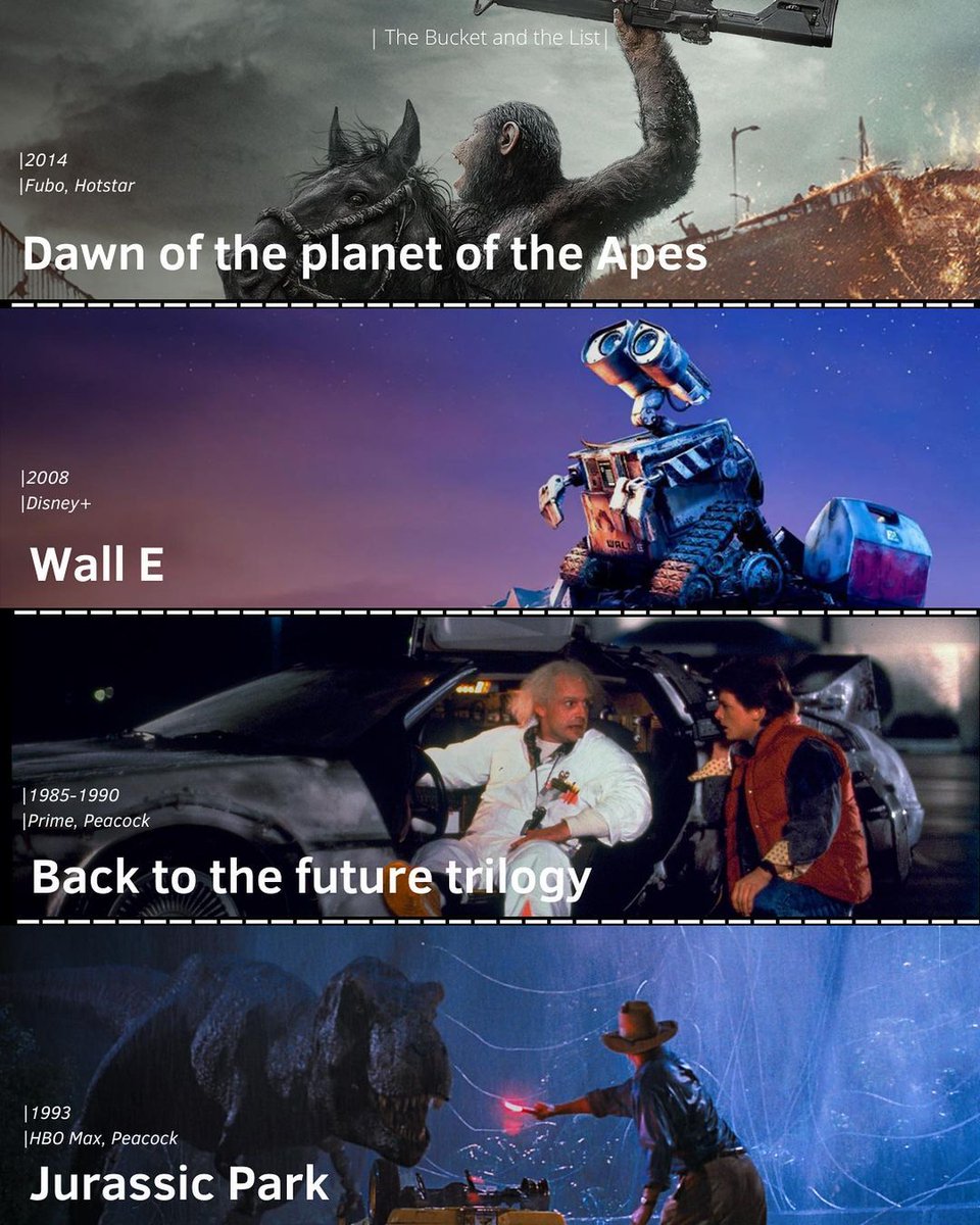 36 Movies That Will Blow Your Brains Out: https://t.co/89vYP6pa8g - The ...