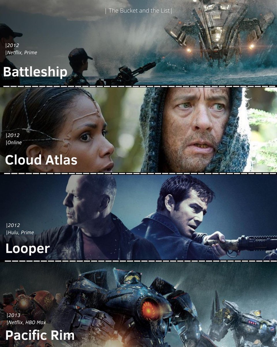 36 Movies That Will Blow Your Brains Out: - Thread from The Sigma ...