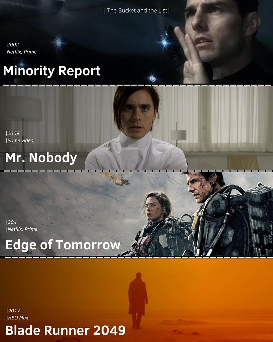 36 Movies That Will Blow Your Brains Out: https://t.co/89vYP6pa8g - The ...