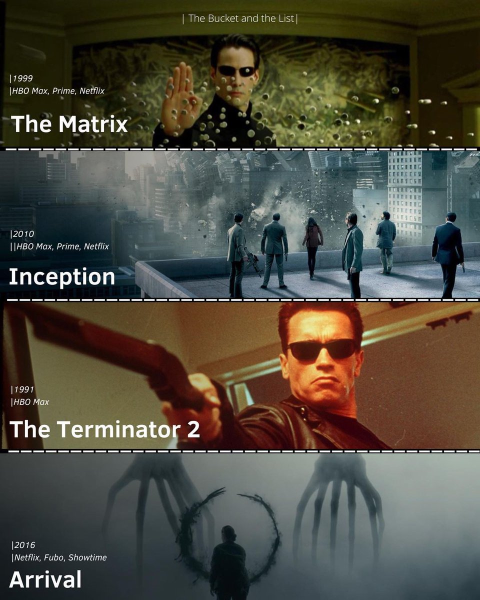 36 Movies That Will Blow Your Brains Out: https://t.co/89vYP6pa8g - The ...