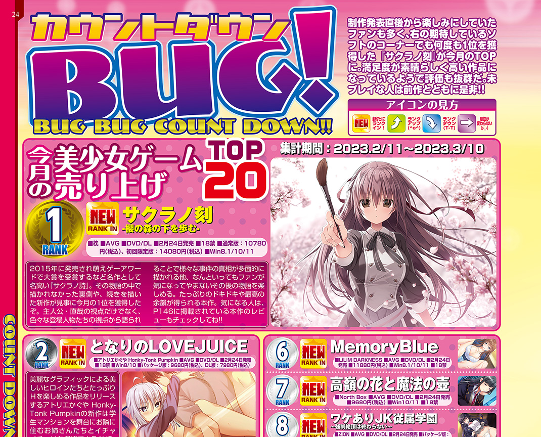 BugBug編集部 on Twitter: "BugBug読者に聞いた「あなたの好きな声優は誰ですか 」 アンケート結果1位は、BugBugにロングインタビューを掲載したあの人気声優‼ 5月号 ...