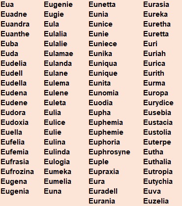 Grecian Names For Girls