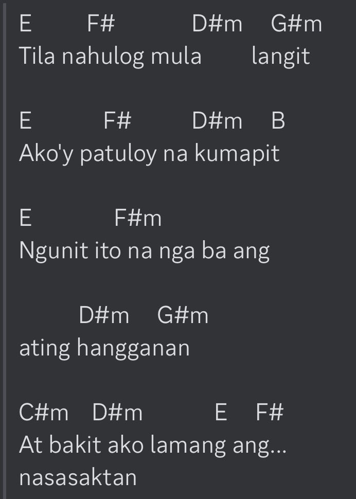 Torete Guitar Chords