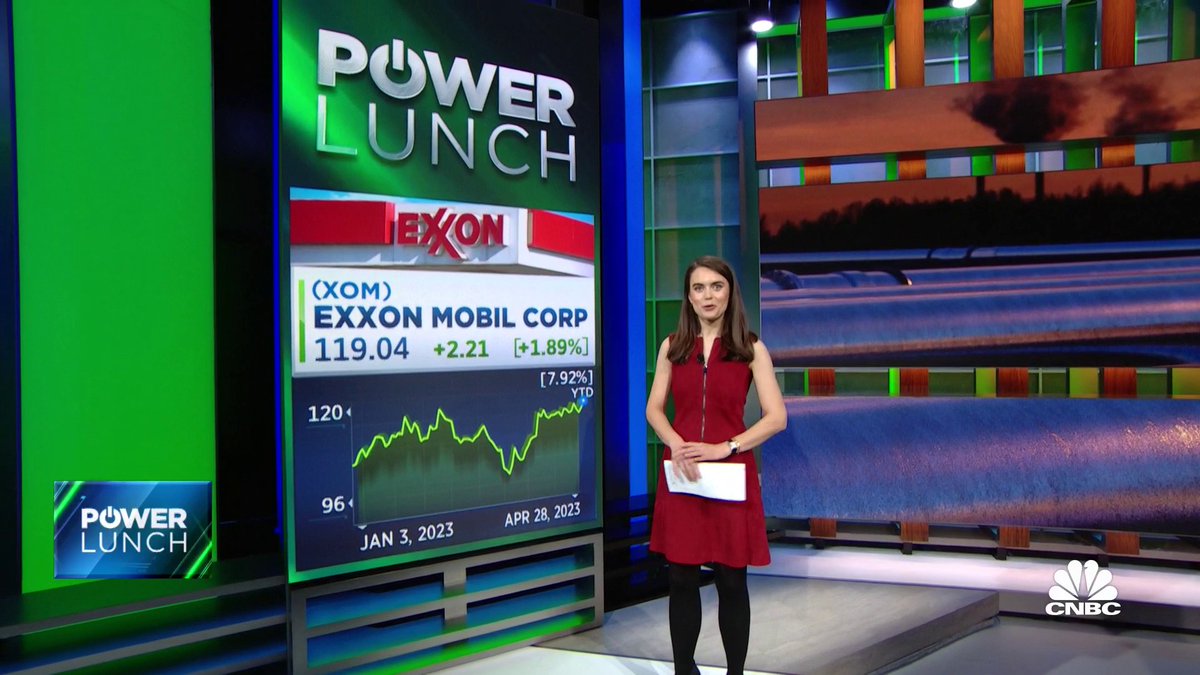 Cnbc On Twitter Shares Of Exxon Are Surging To A New All Time High