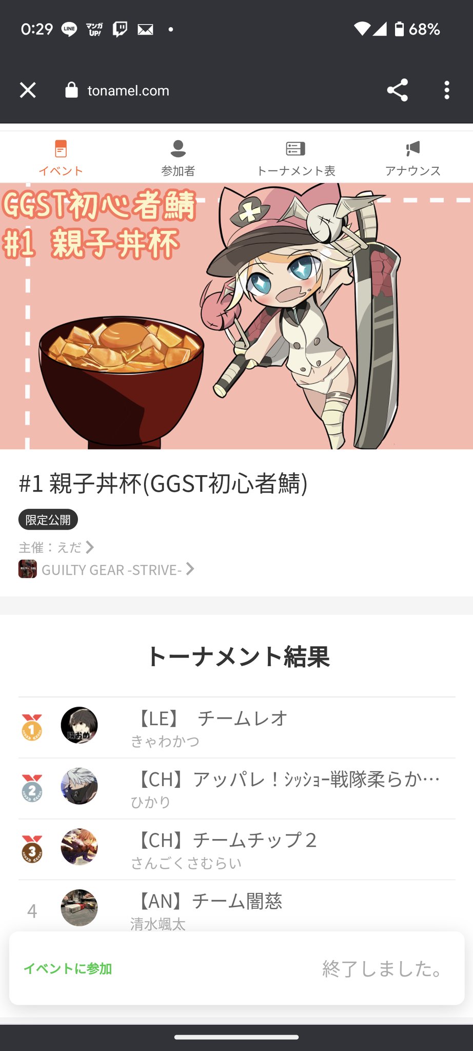 SANGOKUSAMURAI (@SANGOKU_GGST) / Twitter