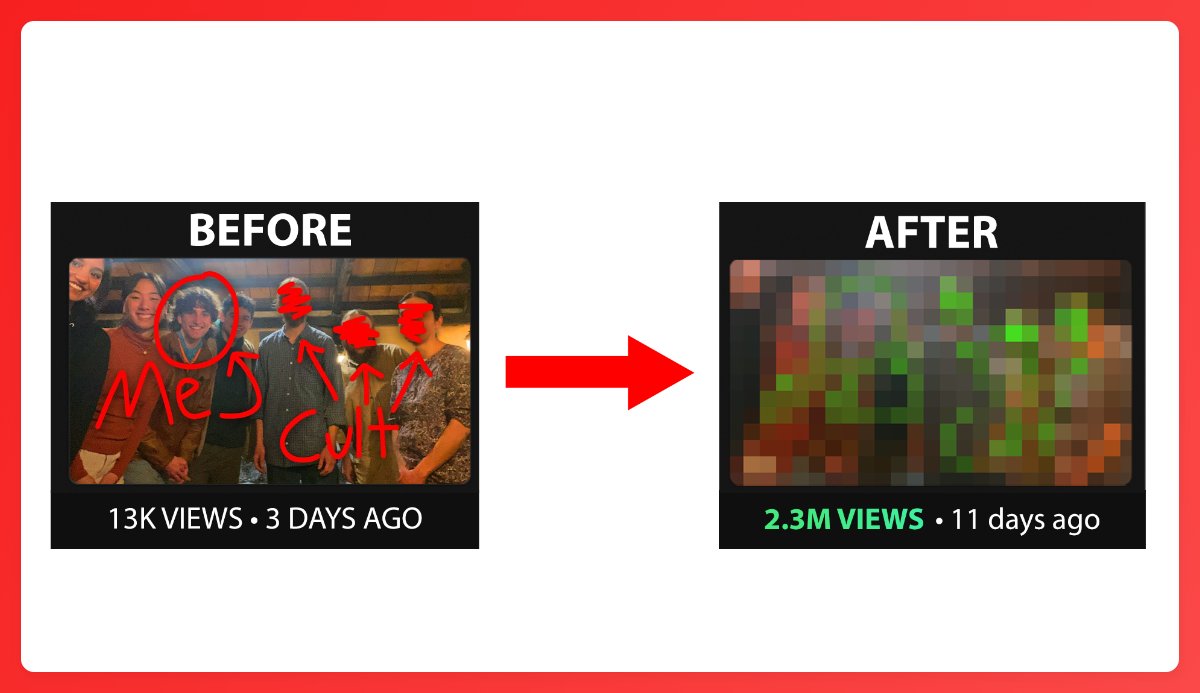 I've made concepts for 500+ thumbnails and analyzed over 1000s of ...