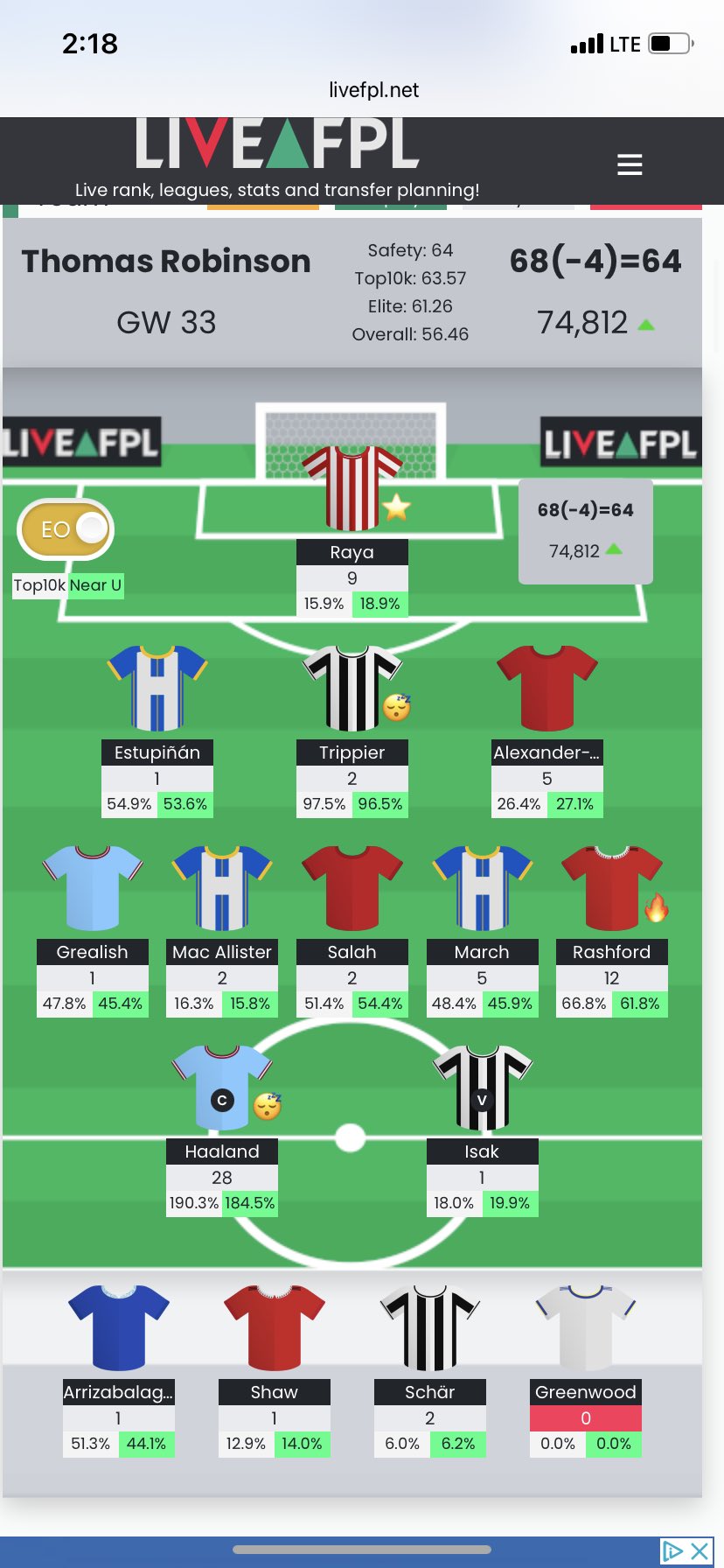 FPL Insider on Twitter: "@Ouda1738 He has unreal fixtures for the next 4. 2 dgws sandwiched ...
