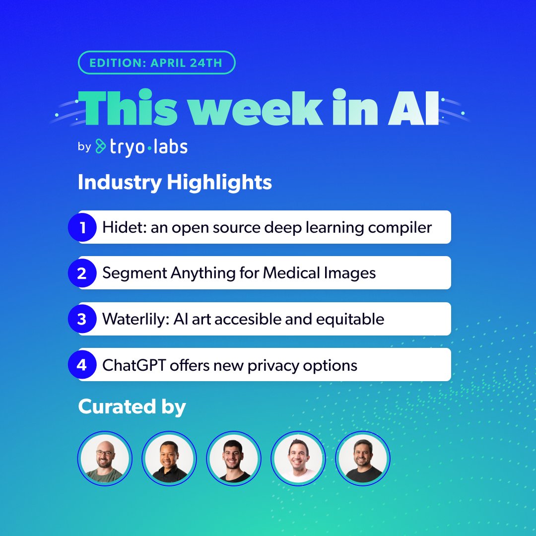 Tryolabs on Twitter: "Thank you for reading. 💙 If you want to boost your next AI-enabled project ...