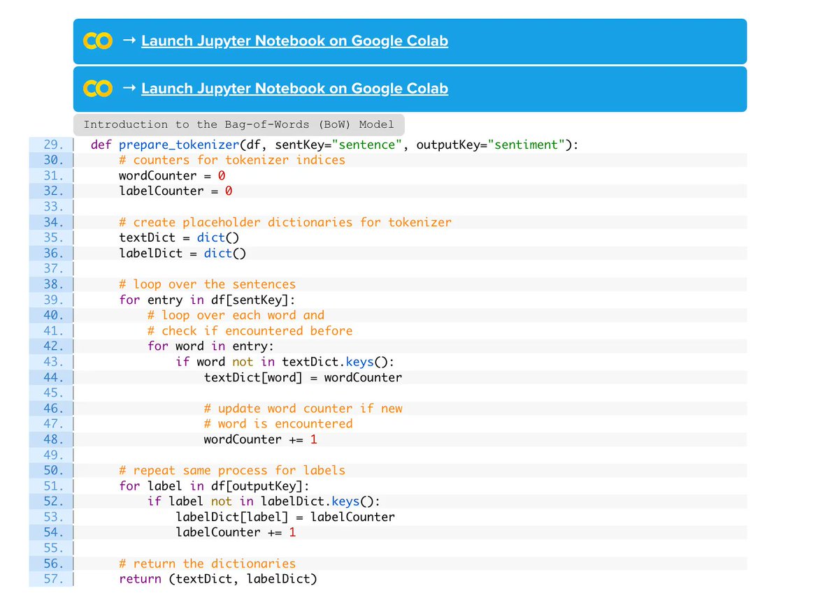 Dr. Ganapathi Pulipaka 🇺🇸 on Twitter: "Bag of Words in Deep Learning! #BigData #Analytics # ...