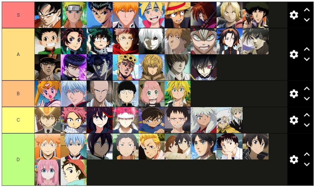 Anime Expression List