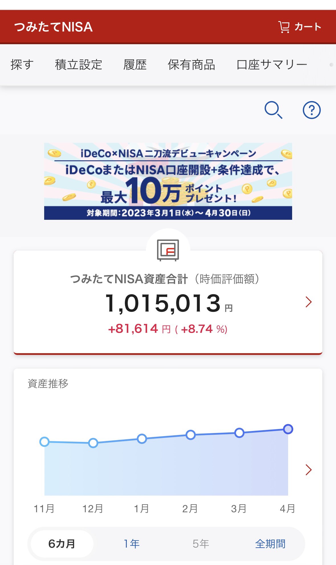 ゆー@朝活×投資 on Twitter: "つみたてNISA 1年11ヶ月で100万円超えました💯 https://t.co/HKHU78OyQB" / Twitter