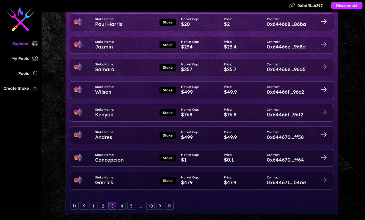 STAKEHOUSE on Twitter: "Focused and building, we are excited about the net positives STAKEHOUSE ...