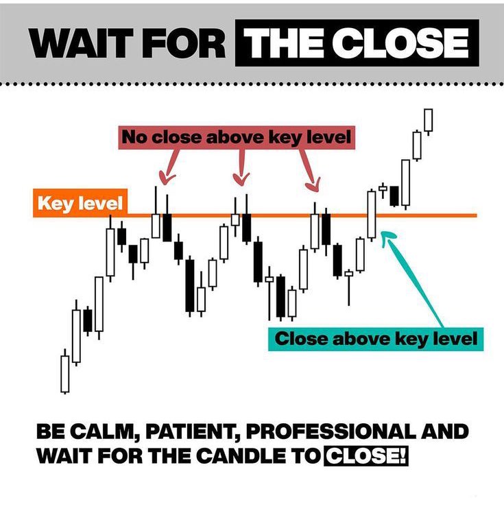 Learn various techniques of Technical Analysis in next 15 minutes. Are ...