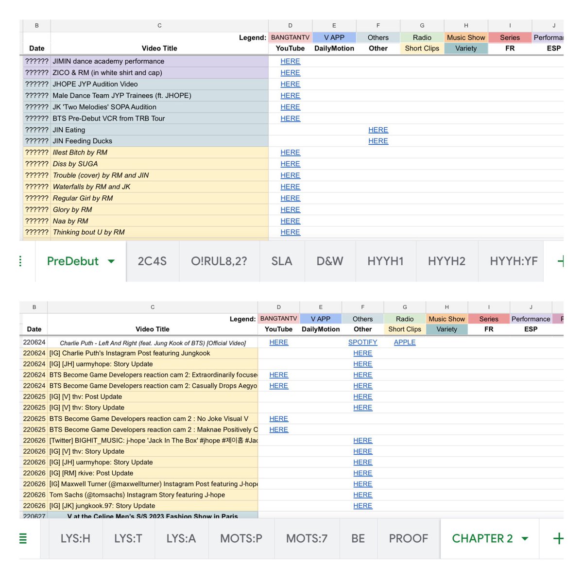 BTS Content Index on Twitter: "Welcome to BTS Content Index! Est # of videos: 12K+ 🔗 Index ...