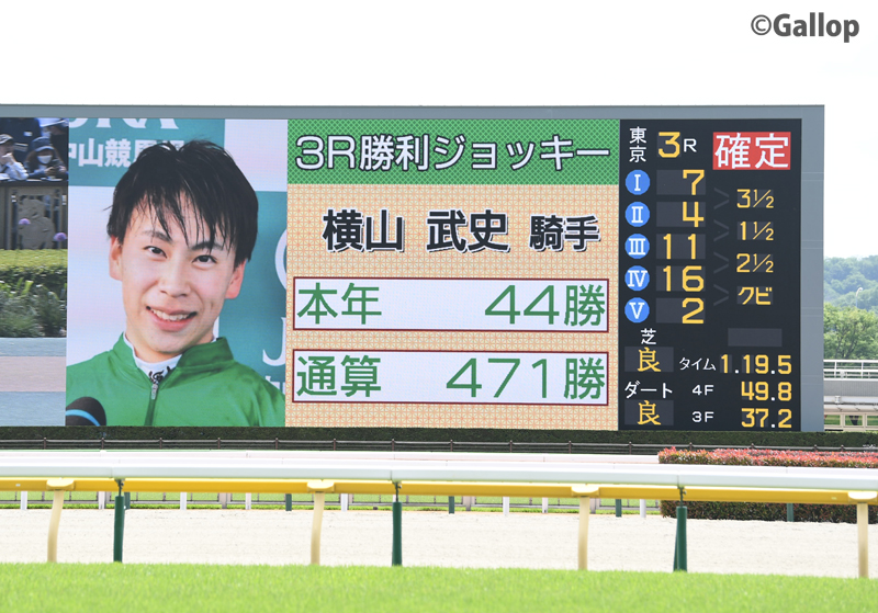 週刊Gallop（Weekly Gallop） on Twitter: "東京3Rで勝利した鈴木伸尋調教師はJRA通算400勝を達成🎊 鈴木調教師は不在で、厩舎所属の #横山武史 騎手が 「4 ...