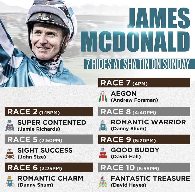 David Mcdonald Racing