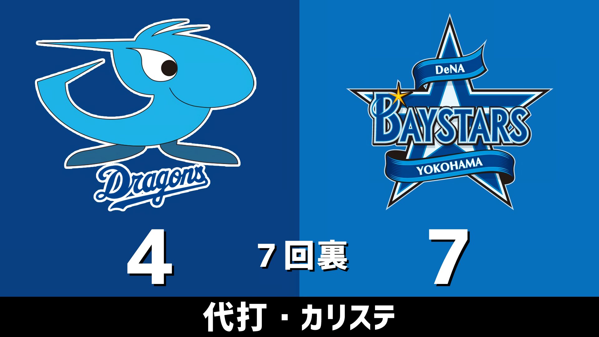 のもとけ on Twitter: "セ・リーグ公式戦 中日vs.DeNA 2023.04.29 7回裏 代打・カリステ 中日ドラゴンズ、3点ビハインドです #dragons #中日ドラゴンズ ...