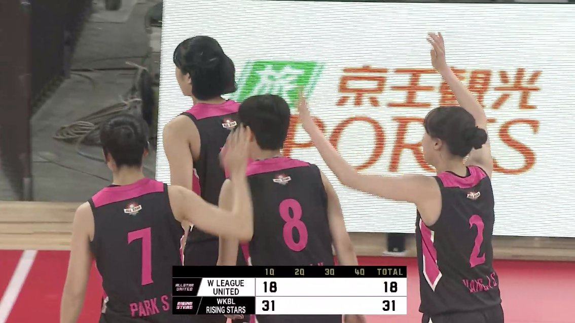 Sake & Basketball (Women's 🏀ファン) on Twitter: "1Q終わって、WKBLチームが13点リード。 楽しそうにプレイしているので、いいね。 #Wリーグ ...