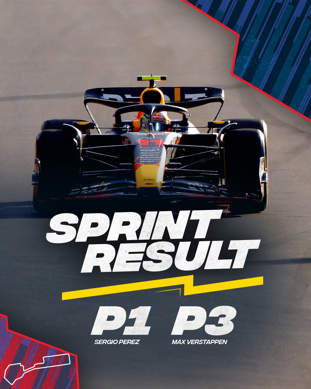 Oracle Red Bull Racing on Twitter: "Another win around Baku for @SChecoPerez 👊🇲🇽 Result 🏁 Checo ...