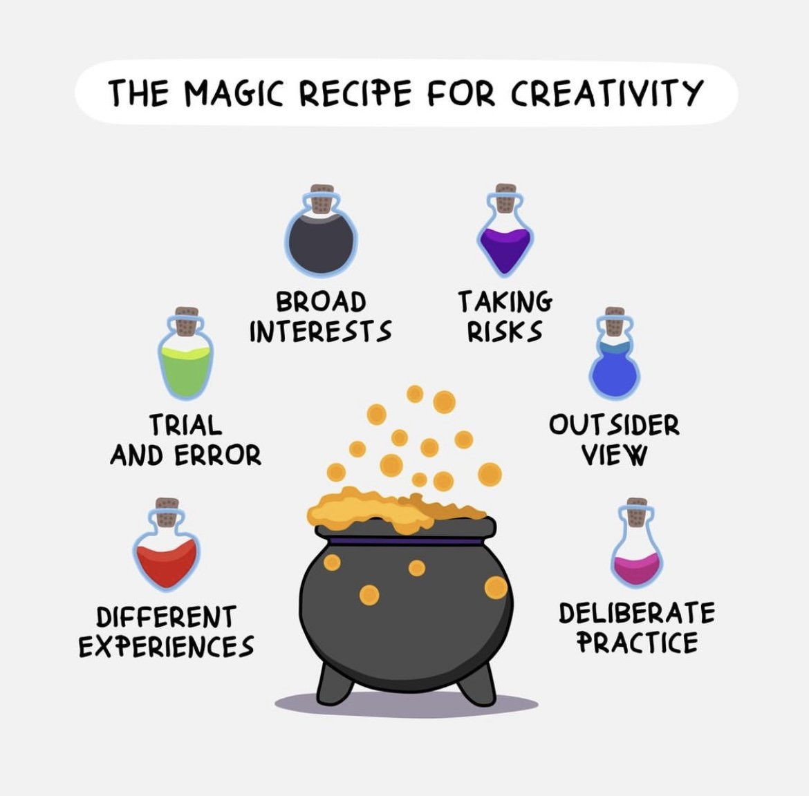 7 powerful visuals to help awaken your mind: 1. - Thread from The Good ...