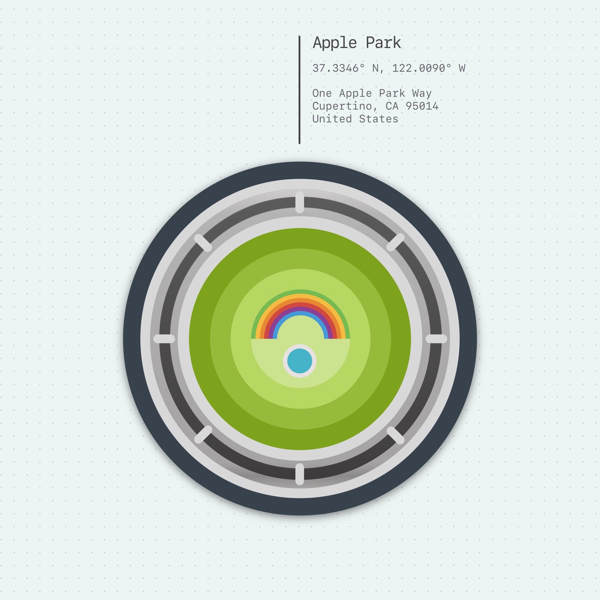 Basic Apple Guy on Twitter: "Minimal Apple Park"