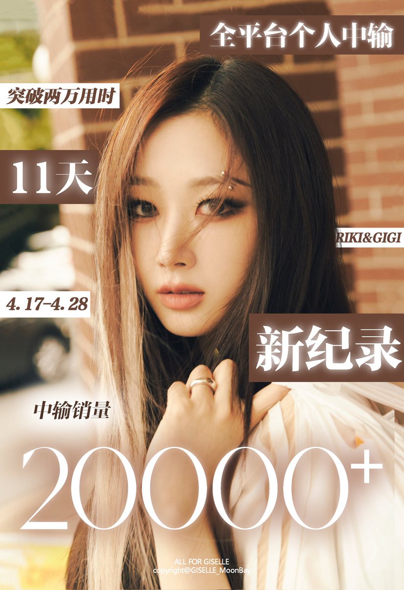 GISELLE GLOBAL (slow) on Twitter: "Giselle Bar achieved a new personal record with 20,000 "My ...