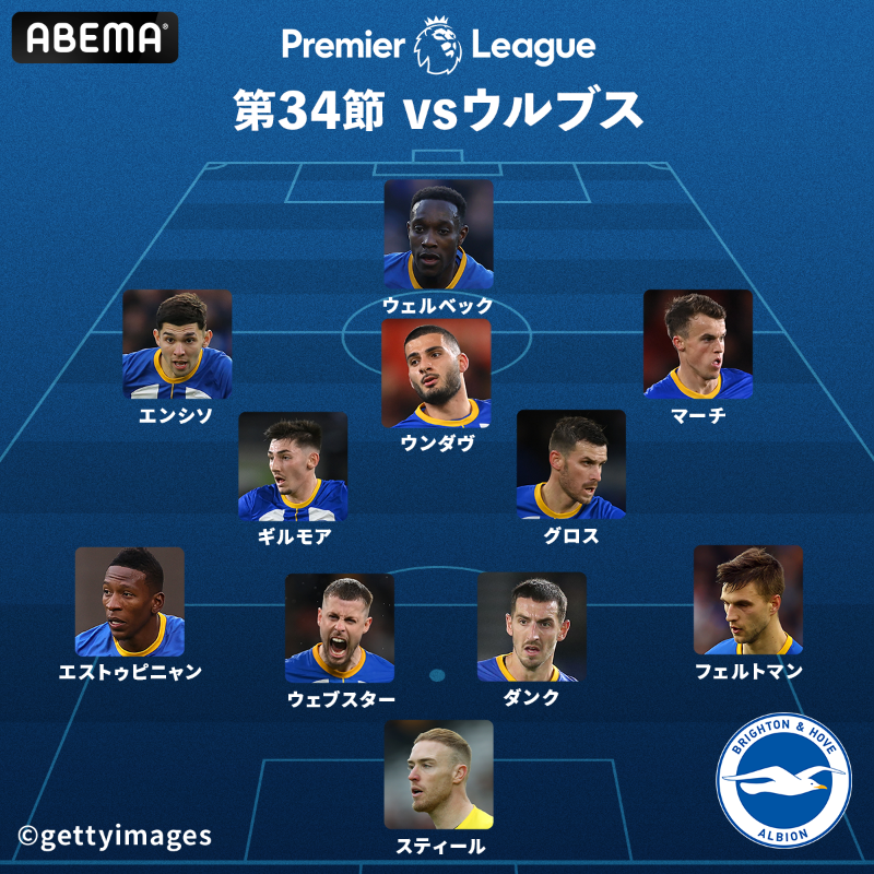 赤尾 誠 イラスト置き場 on Twitter: "RT @ABEMA_soccer: 🟣 #プレミアリーグ 第34節 #ブライトン vs #ウルブス ABEMAで無料生中継 https ...