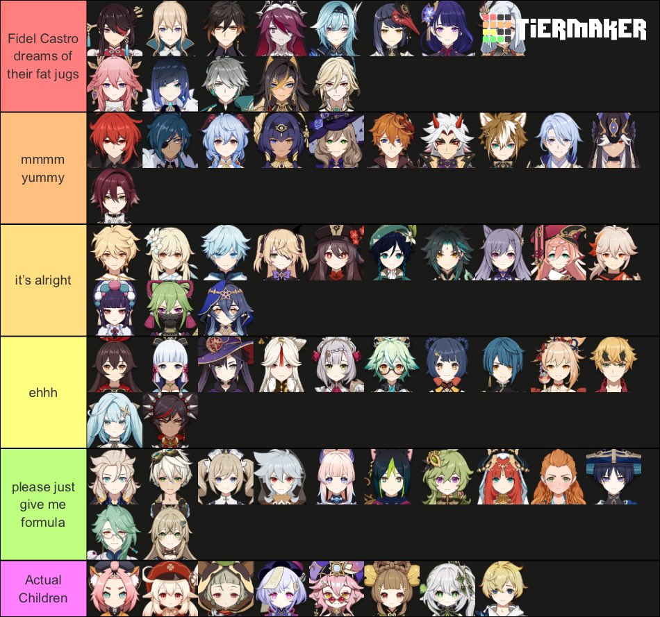 Gravel On Twitter UPDATED TIT MILK TIER LIST gravel-on-twitter-updated-tit-milk-tier-list