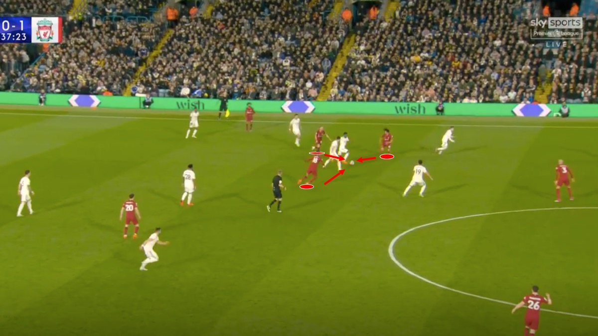 Liverpool’s much-needed evolution: Klopp’s 3-2-2-3. Having played four ...
