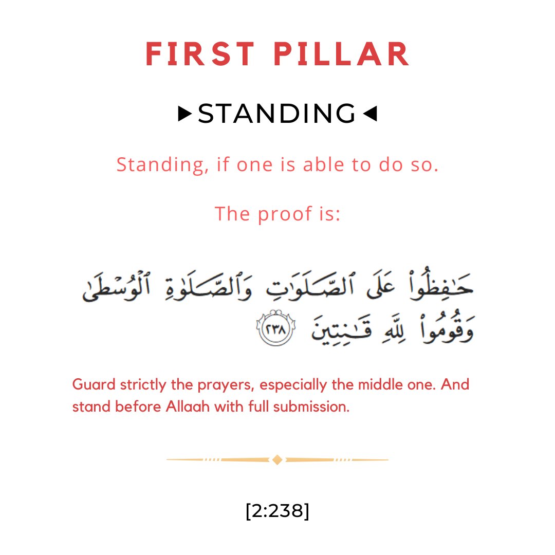 🧵 The Conditions, Pillars, and Obligations of the Prayer In the Hanbali ...