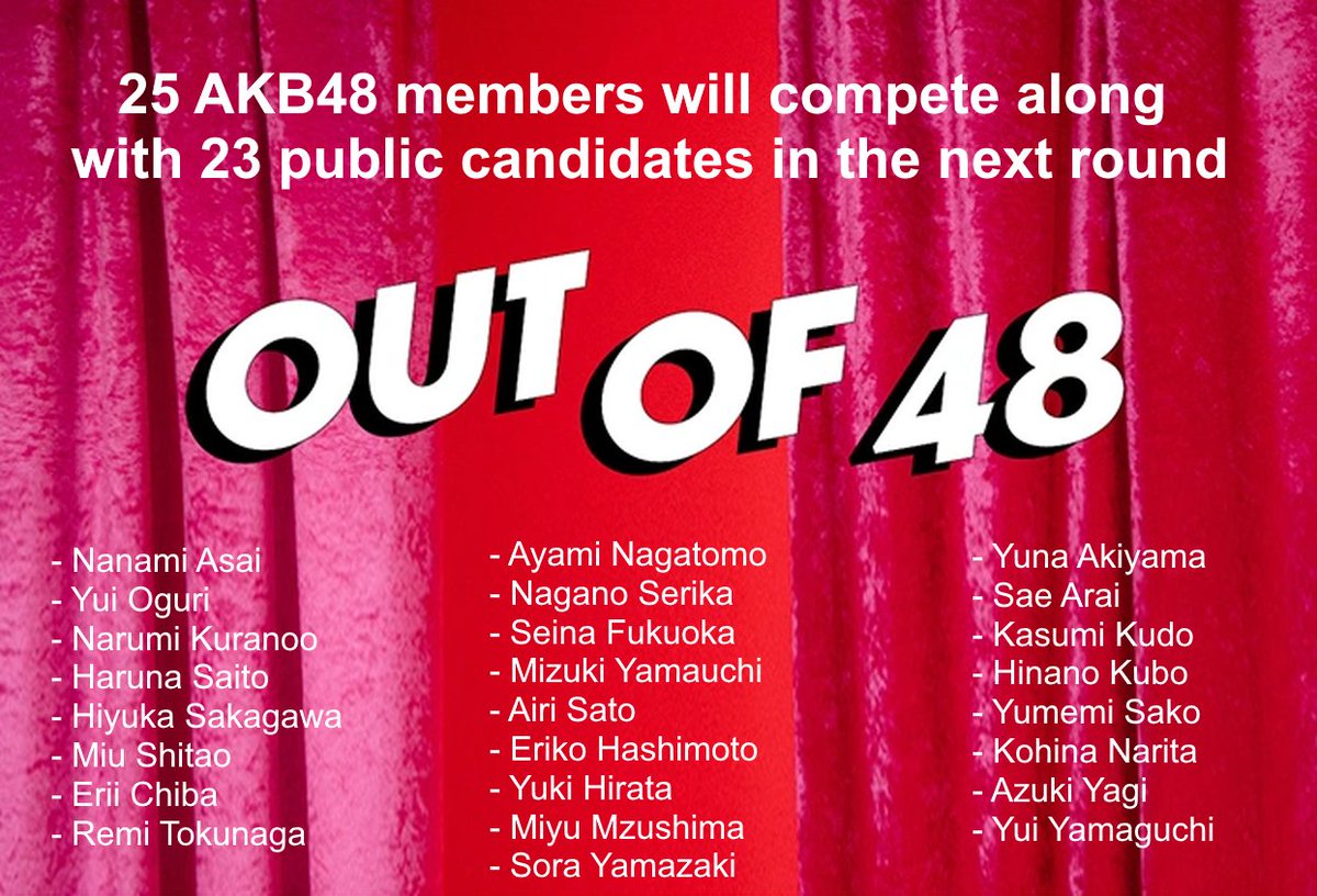 J-Pop Project News on Twitter: "The 25 members of AKB48 who progress to join 23 public ...