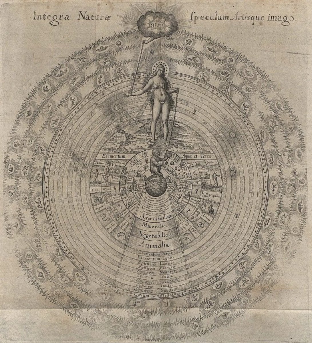 1/ Following up the 🧵 on Rosicrucian wordplay in Pynchon’s story “Under ...