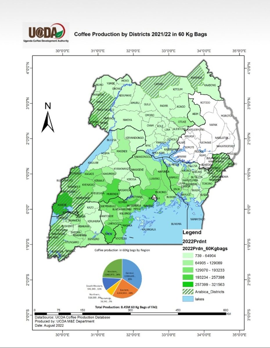 Uganda Coffee Development Authority on Twitter: Uganda Coffee Development Authority on Twitter: