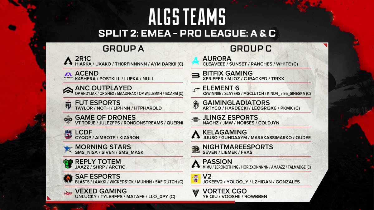 Apex Legends Esports on Twitter: "Match Day #8 Groups A vs C #ALGS"