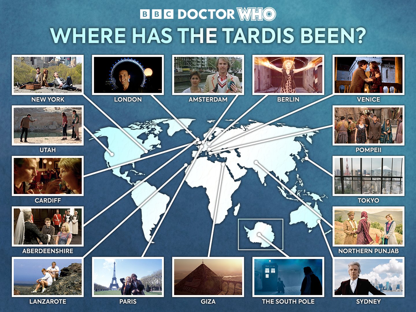 Cloud Atlas Explained